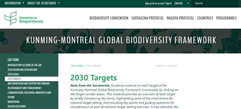 Kunming Montreal Global Biodiversity Framework And 2030 Targets