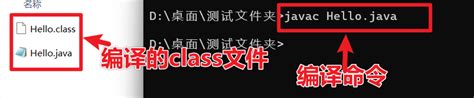java理解 csdn博客