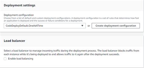 Amazon Ec2 Deployment Complete Cicd Pipeline Using Github Actions And Aws Codedeploy By