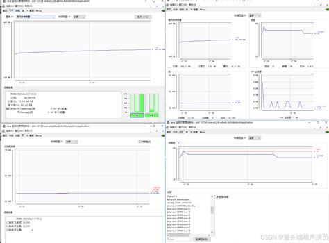Java实时监控常用指令、工具java实现实时监控 Csdn博客
