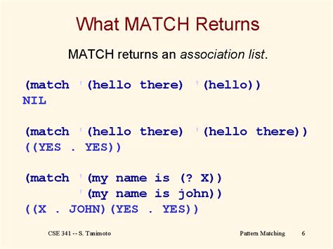 What MATCH Returns