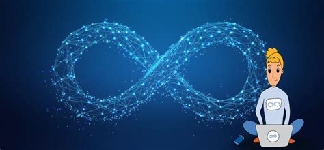 DevOps Definitions Goals Processes Practices And Tools