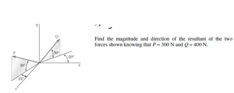 Solved Find The Magnitude And Direction Of The Resultant Of