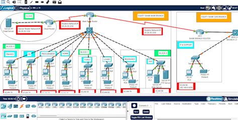 Design And Simulate Networks In Cisco Packet Tracer By Aasadabbas Fiverr