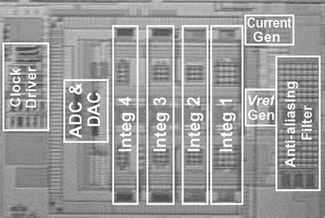 Reference Voltage Generator Download Scientific Diagram