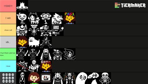 Undertale Character Power Scale Tier List Community Rankings Tiermaker