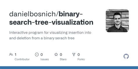 Github Danielbosnichbinary Search Tree Visualization Interactive Program For Visualizing