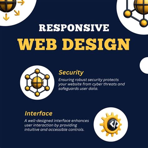 how to create professional website design pdf