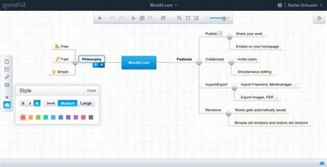 10 Top Free Concept Map Makers And Software In 2025 Clickup