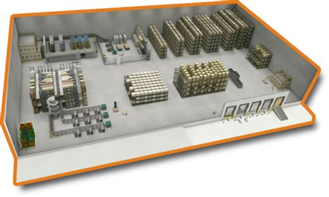 Warehouse Cubed Professional Warehouse Consultants
