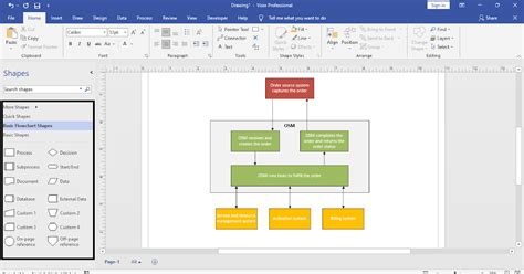 Meaning Of The Shapes In Microsoft Visio