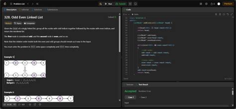 Sanskar Darekar On Linkedin 100daysofcode Day 29100 100daysofcode