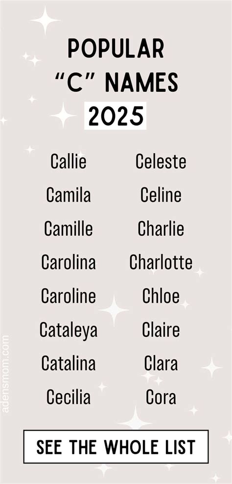 Female C Names