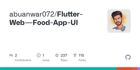 Flutter Web Food App UI Main Dart At Master Abuanwar Flutter Web Food App UI GitHub