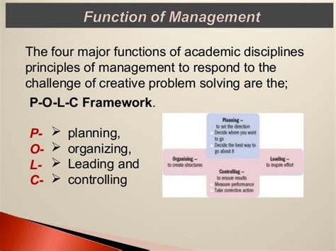 Management Framework Polc