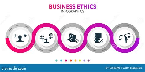 Infographic For 4 Principles Of Human Centered Design Model Template