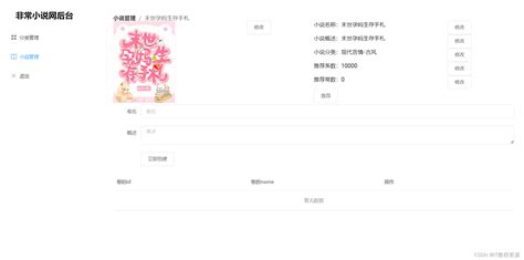 免费分享基于springbootvue在线小说系统spring Boot Vue 电子书阅读 Csdn博客