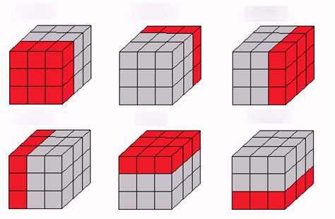 📚 앞 뒤 옆 밑 위 Front Back Top Bottom Side Diagram Quizlet