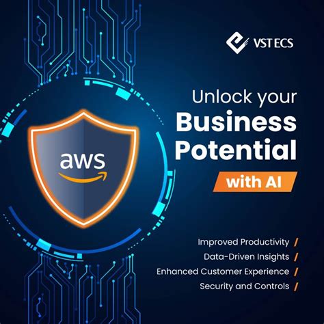 Vstecs Ku Sdn Bhd On Linkedin Generativeai Productivity