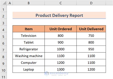 How To Make Square Grid Lines In An Excel Graph Ways