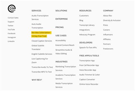 The Best Speech To Text Apps In Tried Tested