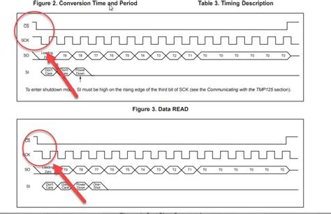tmp125 sck and timing sensors forum sensors ti e2e support forums