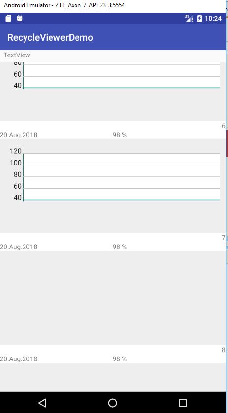 Android Recyclerview With Gridview Gridlayoutmanager Example Tutorial