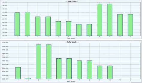 D STATIC AND DYNAMIC FEM SOFTWARE Free Software For Pipeline Installation