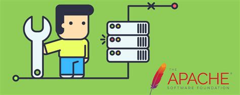 How To Set Up Apache Virtual Hosts On Centos 6 Unlimited Hosting