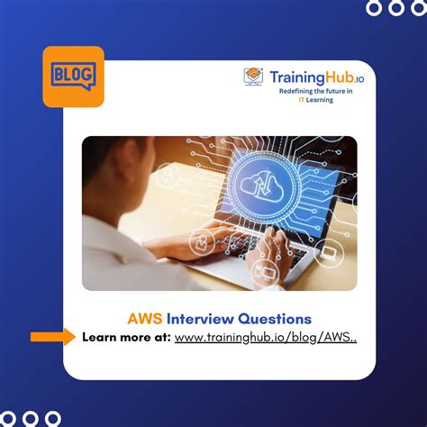 How To Ace Aws Interviews With Our Blog Posted On The