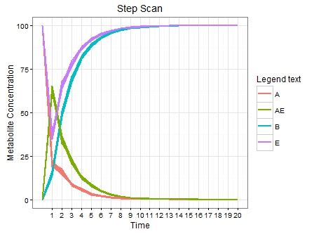 R Plot Data In Multiple Files Using Ggplot Stack Overflow