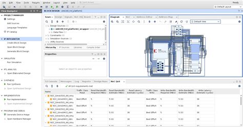 Xilinx Vivado Design Suite 2024 2 1 طراحی Fpga و Soc یکداون