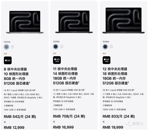 全球首款3nm芯片塞进电脑，苹果m3炸翻全场！128gb巨量内存，大模型单机可跑，性能最高飙升80 智源社区