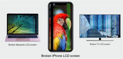 Identifying Lcd Screen Issues News Reshine Display