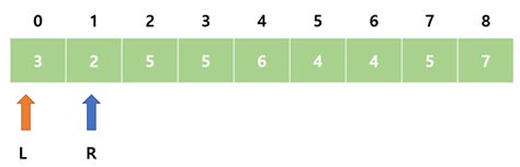 algorithm 3 투포인터