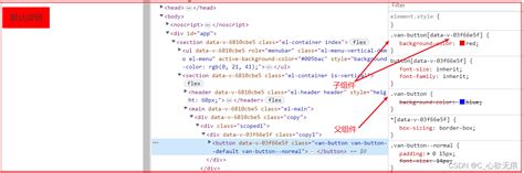 Vue 深入理解vue中的scoped属性vue Scoped Csdn博客