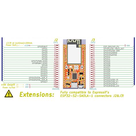 esp32 s2 wrover devkit lipo external antenna