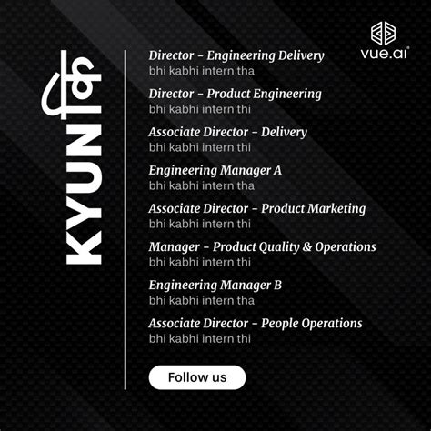 Vueai On Linkedin Vueai Linkedin