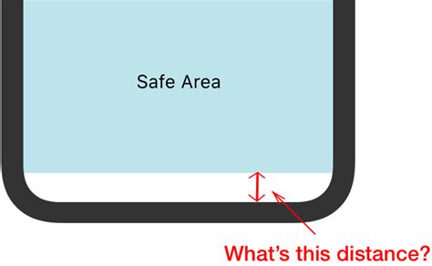 Ios How To Find Out The Distance From The Bottom Safe Area Edge To The Bottom Of The Screen