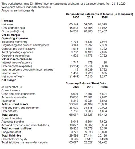 Chapter 2 Running Case Assignment Analyzing