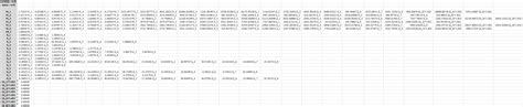 PySINDy Simulation Issues Issue Dynamicslab Pysindy GitHub
