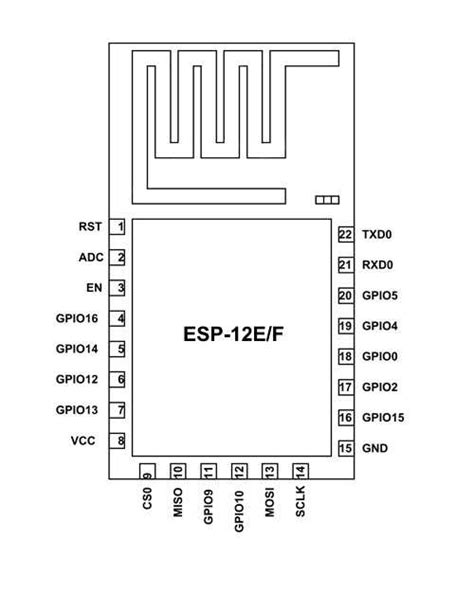 Complete Esp8266 Pinout Diagram Understand Every Pin Function