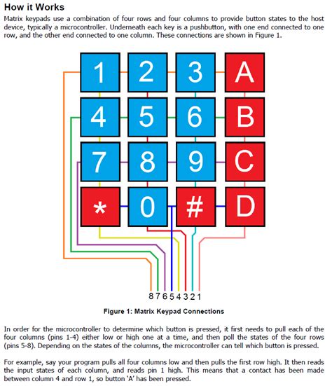 Keypad Membrana Matricial 4x4 16 Teclas 8 Pines Electronicaclub
