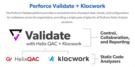 Best Embedded Software Testing Tools And Challenges