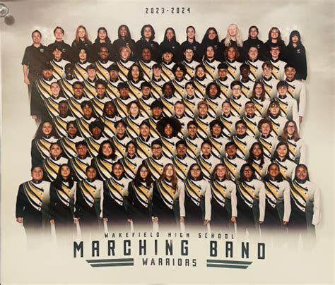 Wakefield Band Aura Tierlist Tier List Community Rankings Tiermaker