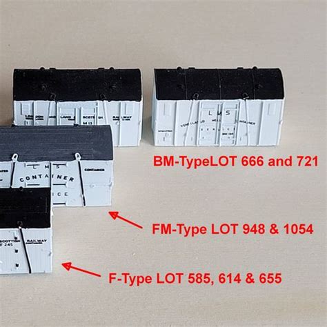 🛤️ Oit Lms Meat Container 1 148・free Stl File For 3d Printing・cults