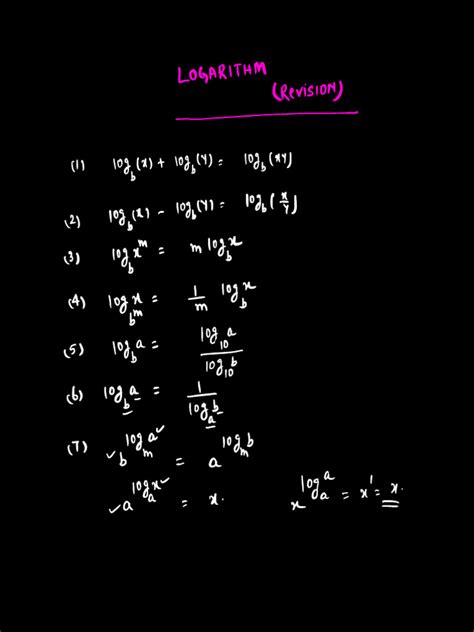 Logarithm Revision Notes Pdf