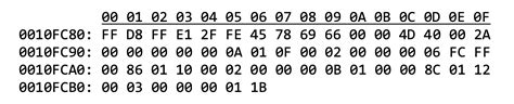 solved assume that all variables are stored in memory in le