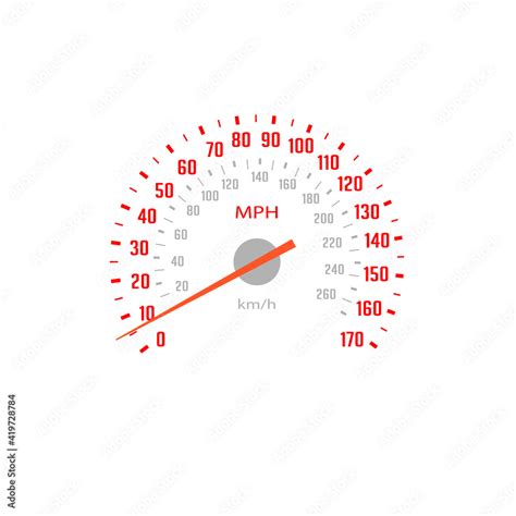 Speedometer Car Gauge Scale Speed With Mph Dial Vector Dashboard
