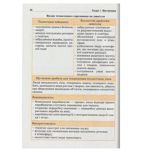 Здоровя безпека та добробут 6 клас НУШ Підручник Гущина Н І Освіта купити оптові ціни